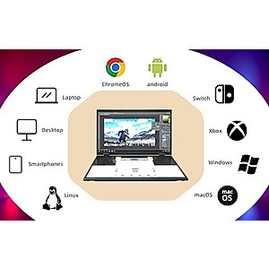 Virzen Triple Screen 15.6" Portable Foldable Monitor Dual Screen with VESA Extender 1080P FHD IPS for Laptop PC 360°Rotation Kickstand for Windows MAC OS Smartphone,PS5,Switch