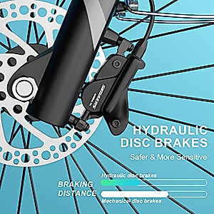 SMLRO Electric Bikes 1000w Ebike Fat Tire Electric Mountain Bike 48V 16AH Removable Battery 26 * 4.0'' Adult Electric Bicycles Hydraulic Disc Brakes Shimano 21 Speed (Blue & Black)