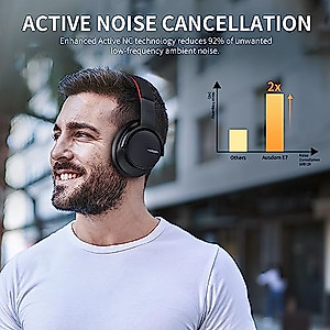 AUSDOM Active Noise Cancelling Headphones: Bluetooth Over Ear Wireless ANC Headphones with Microphone, 50H Playtime, Deep Bass, Hi-Fi Sound, Comfortable Ear Cushions for Travel Work Cellphones
