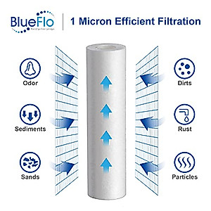 1 Micron 10" x 2.5" Sediment Water Filter Cartridge Replacement for Any Standard 10 inch RO Unit, DuPont WFPFC5002, Whole House Sediment Filter Cartridge, Pentek DGD series, RFC, 4Pack