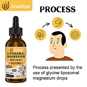 Magnesium Glycinate Liquid Drops - Liposomal Chelate with Cherry Flavor for Easy Absorption, Promotes Sleep, Mood, Intestinal & Bone Health, Reduces Stress - 60ML (2.04 Fl Oz (Pack of 1))