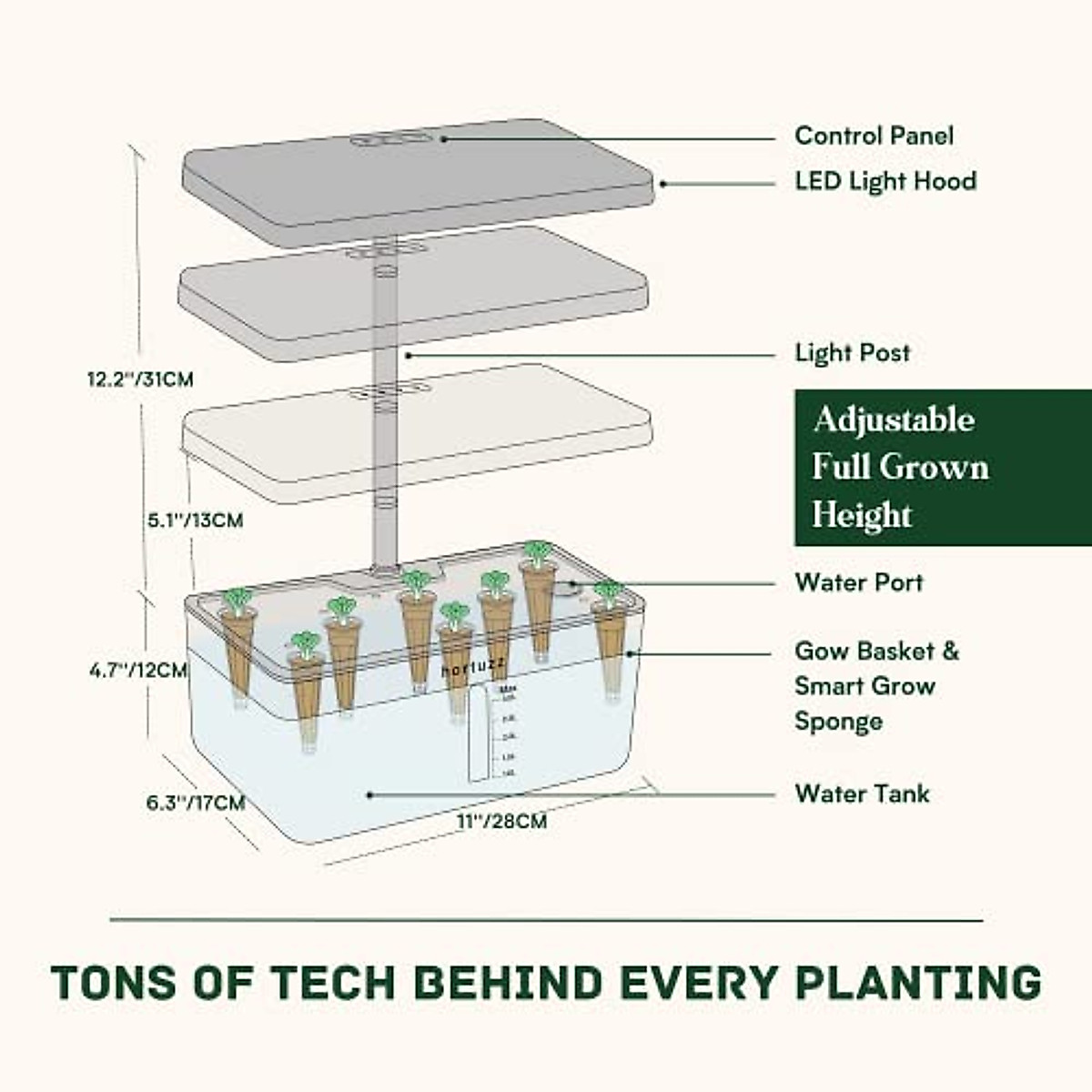 HORTUZZ Hydroponics Growing System, 8 Pods Indoor Herbs Garden with LED Grow Light for Plants, Smart Home Countertop Gardening for Lettuce Tea Cilantro Tomato Rosemary (Novo 8 Black)