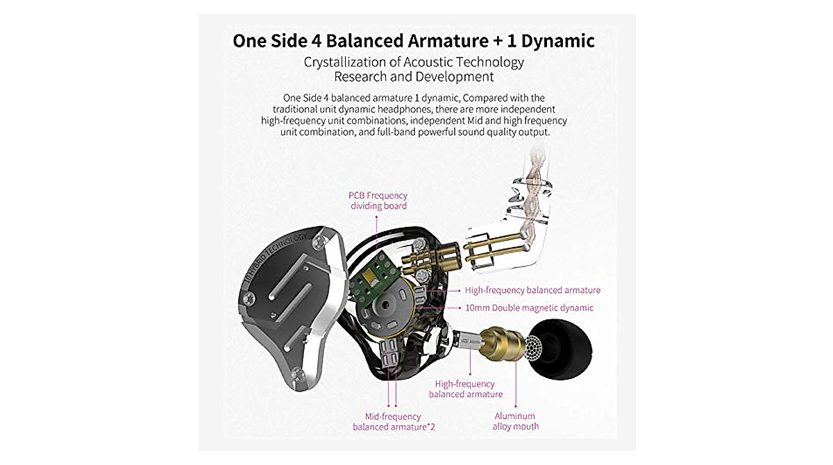YINYOO KZ ZS10 Pro: HiFi Headphones for Music & Gaming