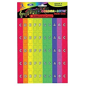 Rhythm Band Music Staff Paper (CNS1)