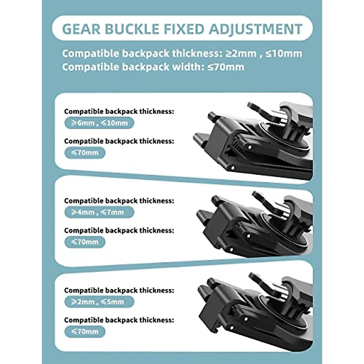 Professional GoPro Mount for Backpack Strap,Adjustable Camera Shoulder Mount Compatible with GoPro Hero 9 8 7 6 5 4 Black, Session, Insta 360 One R, DJI Osmo Action and Most Action Camera