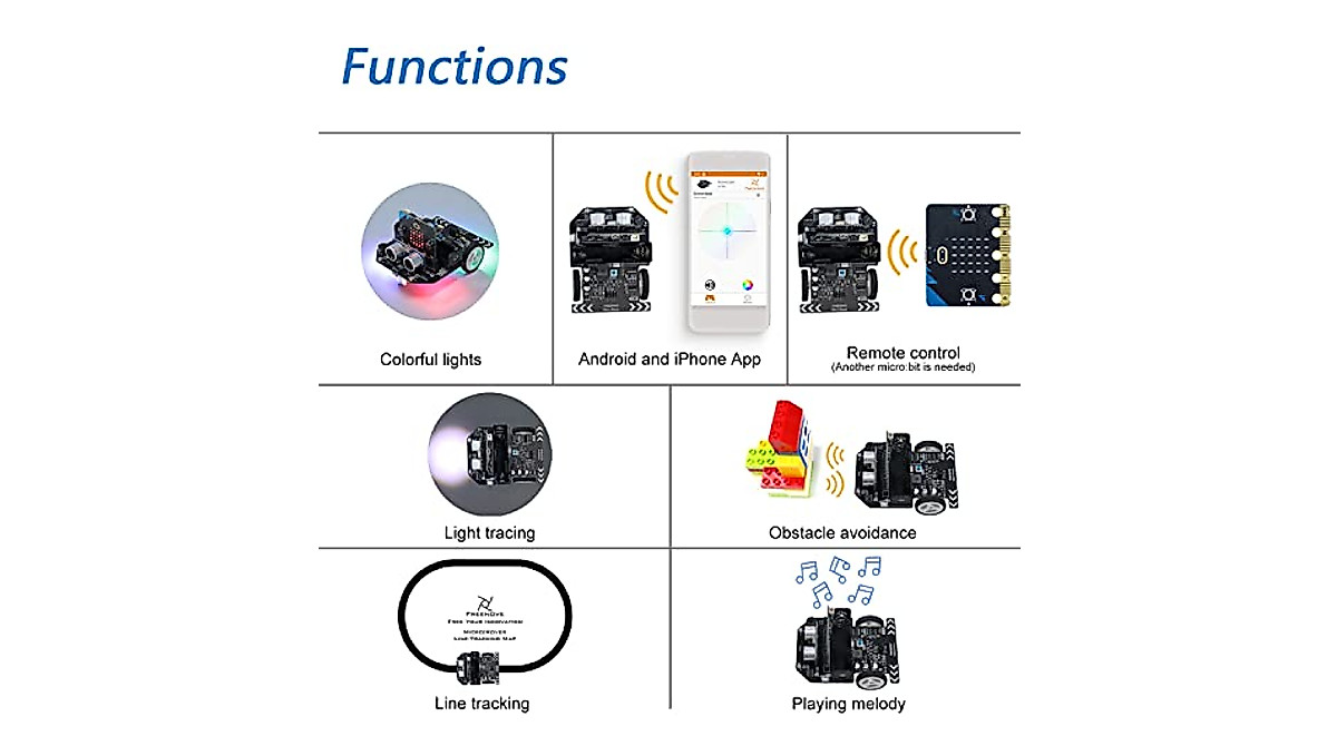 FREENOVE Micro:Rover Kit for BBC Micro:bit - Build and Program Robots