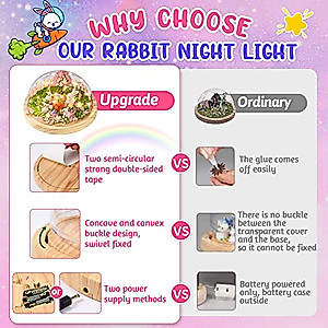 Make Your Own Night Light ,Rabbit DIY Kits,Bunny Toys for Kids Ages 4-8 ,Arts and Crafts Lamp Project for Girls(USB Upgrade Edition),Gifts for 4 5 6 7 8 9 10 Year Old Girl with Greeting Card