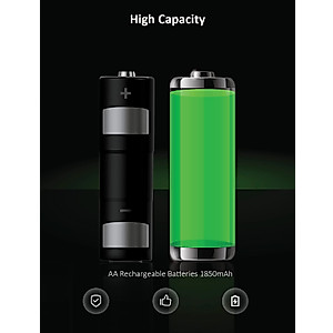 NexiGo Replacement Rechargeable AA Batteries 1850mAh for Oculus Quest 2/3 Charging Dock (2 Pack)