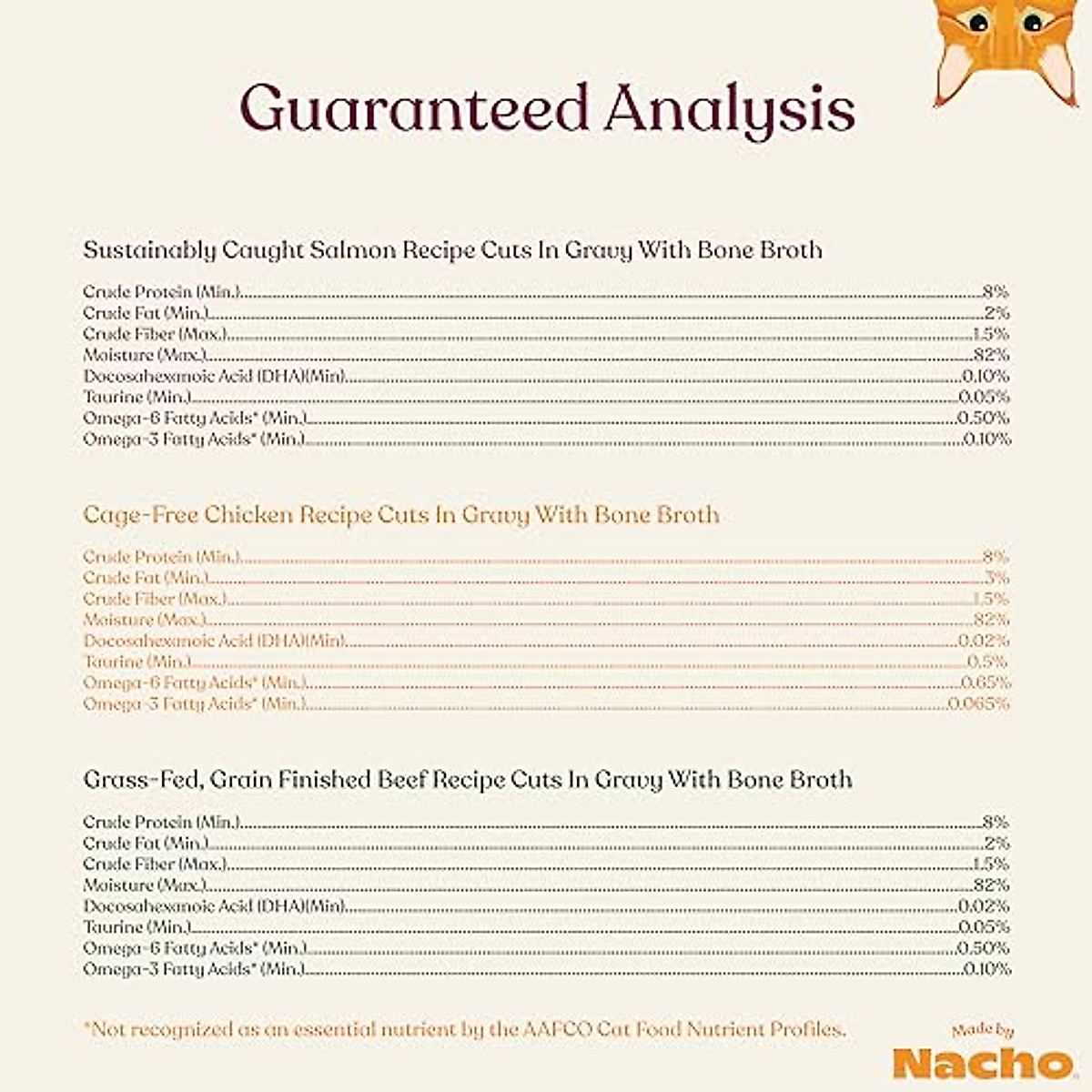 Made by Nacho Wet Cat Food Variety Pack, Cage-Free Chicken, Sustainably Caught Salmon, Grass-Fed Beef with Bone Broth for Extra Hydration, (12) 3 oz Pouches