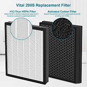 NXBHG Vital 200S Replacement Filter for Levoit, Compatible with Levoit Vital 200S Air Puri-Fier, High Efficiency Filter and Activated Carbon Filter, 2 Pack Vital 200S-Rf