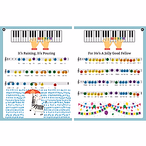 Play It! Children's Songs: A Superfast Way to Learn Awesome Songs on Your Piano or Keyboard
