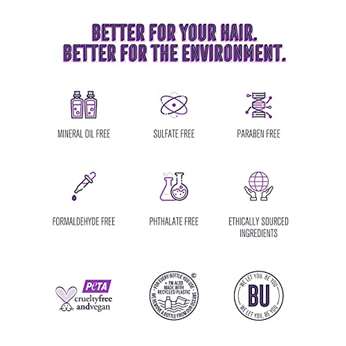 Purple Shampoo, Conditioner & Mask Trio Gift Set. Removes Brassy Yellow Tones. Lightens Blonde, Platinum, Ash, Silver & Grays. Paraben & Sulfate Free. PETA Approved Cruelty-free and 100% Vegan.