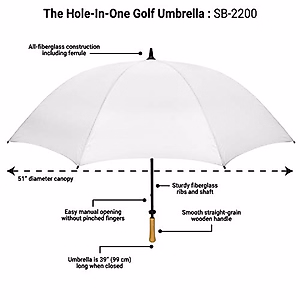 StrombergBrand Hole In One Golf Umbrella White Large Golf Umbrella For Men And Women, Golf Umbrellas For Rain - 2 Person Umbrella Windproof, Golf Umbrella With Compact Closed Design