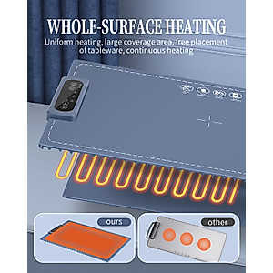 Food Warming Mat, Electric Warming Tray, Portable and Rollable, Premium Silicone Nano-Material, Fast Heating, 3 Temperature Settings & Auto Shut-Off for Buffet, Party, Thawing