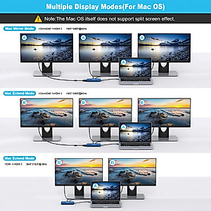 USB C Docking Station, Tymyp 12 in 1 Triple Display USB C Hub Adapter with Dual 4K HDMI & VGA, 2 x USB 3.0 & 2.0, USB-C 3.0, Gigabit Ethernet LAN, Type C PD, SD/TF Card Reader