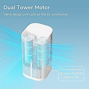 JISULIFE Air Water Cooling Fan, Desk Air Conditioner Fan with 3 Speed Setting 3 Oscillation, Personal Air Cooler with 1.1L Water Tank, Evaporative Cooler & Humidifier for Home, Office, Sleep, Exercise