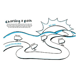 Draw Your Big Idea: The Ultimate Creativity Tool for Turning Thoughts Into Action and Dreams Into Reality