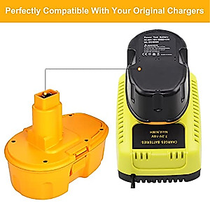 [Upgraded to 4.5Ah]2Pack DC9098 DC9096 Battery Compatible with Dewalt 18 volt Battery Replacement DC9099 DC970 Ni-Mh DW9095 DW9096 DW9098 DW9099 DE9039 DE9095 DE9096 DE9098 for dewalt 18v xrp battery