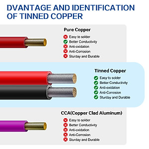 BeideLt Solar Panel Wire- 20FT Black & 20FT Red Tinned Copper Wire, 8AWG(10mm²) Solar Extension Cable with Female and Male Connectort with Adapter Tool Kit,Solar Extension Cable for Solar Panel