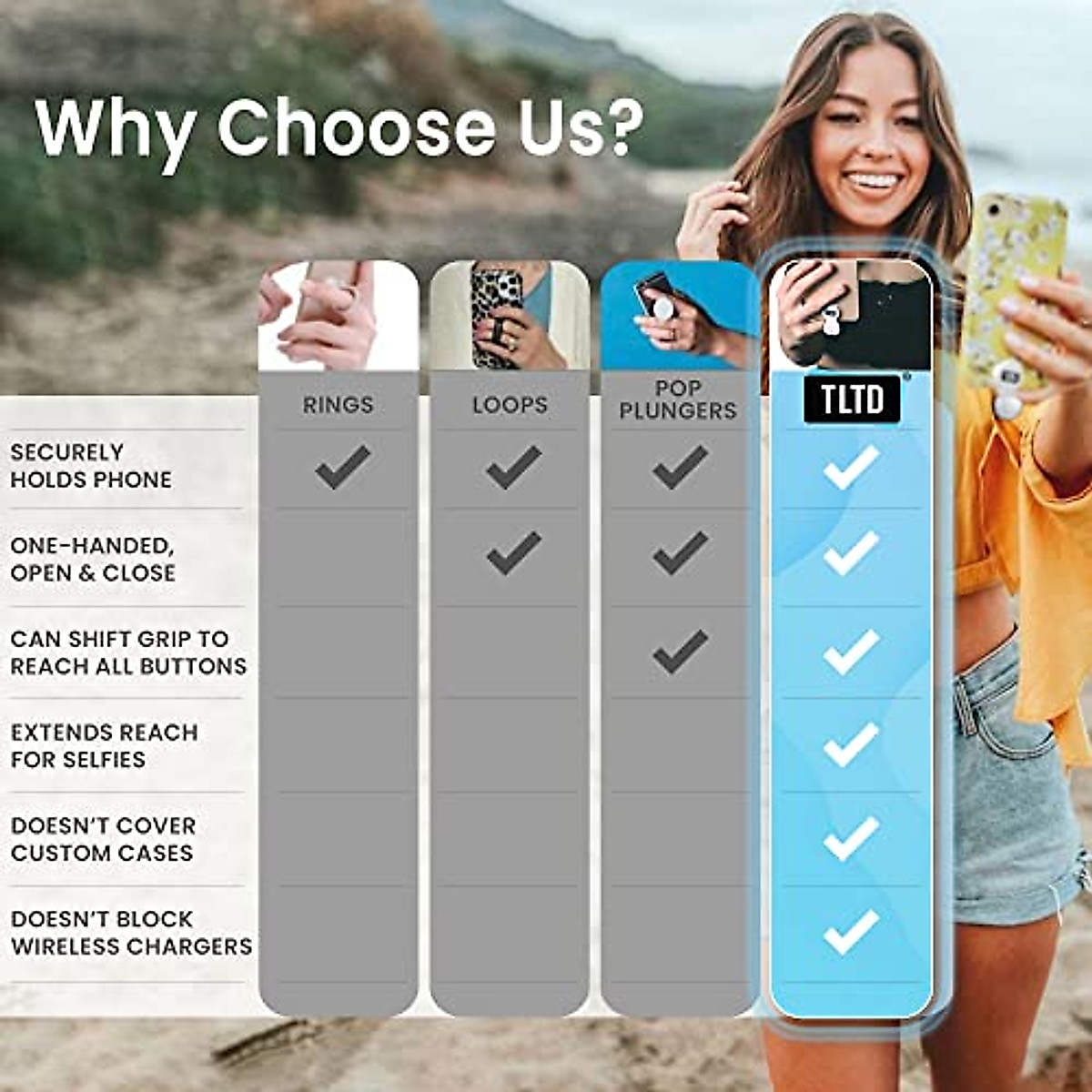 TLTD Premium Phone Grip Holder with 360°Rotation Pop Out Silicone Cushion Finger Grip for iPhone Samsung Smartphones with Secure Stick to phone & case Comfortable than Ring & Collapsible Strap (Black)