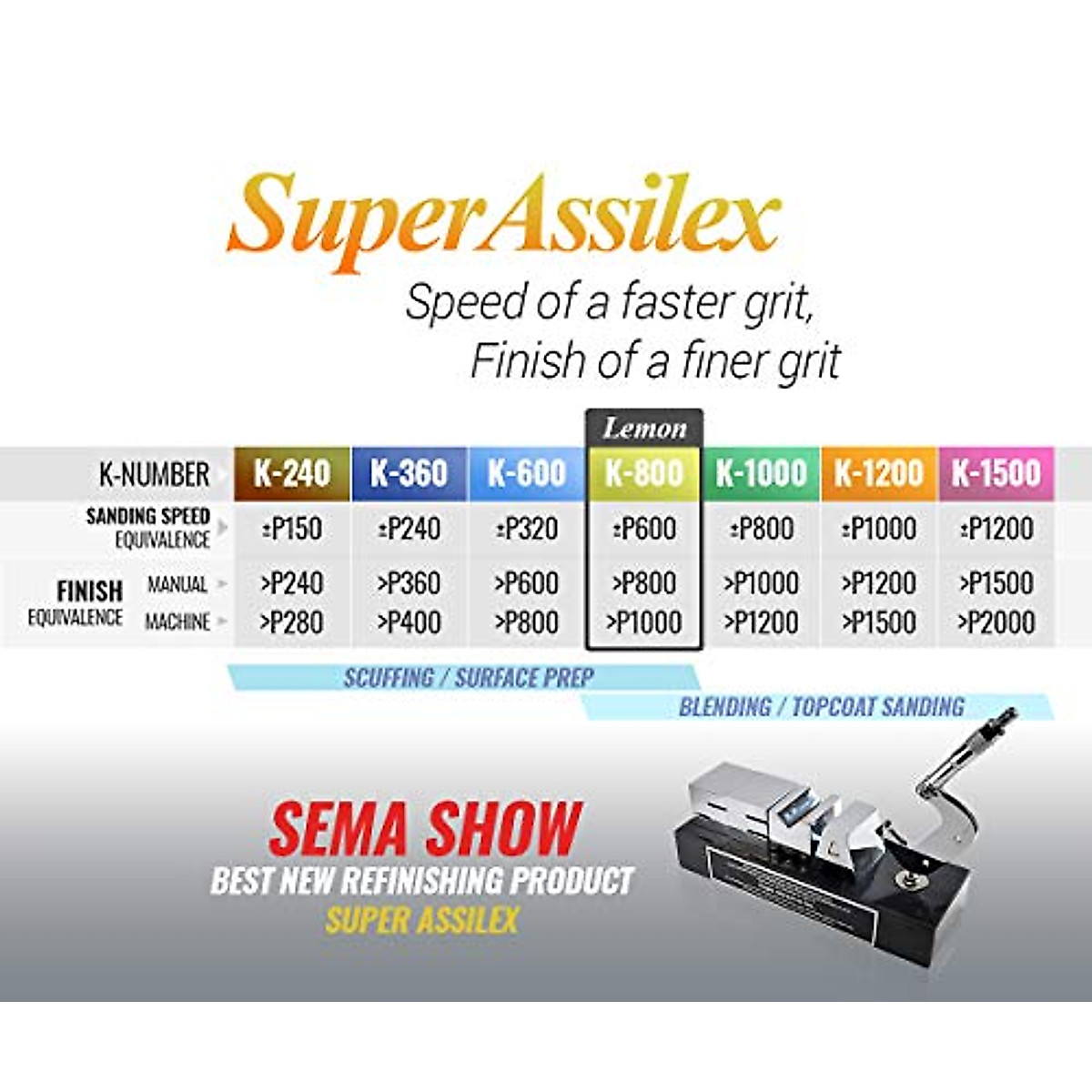 Super Assilex Flexible Sanding Sheets, Lemon K-800, Hook & Loop, 191-1509, 25 Sheets