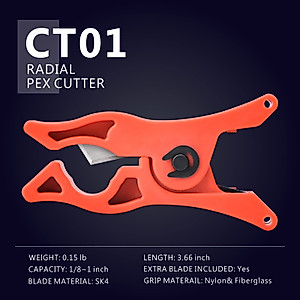 iCrimp PEX Cutter,PEX Tubing Radial Cutting Tool, cuts 3/8,1/2,5/8,3/4 and 1-inch Pipe, Extra blade included