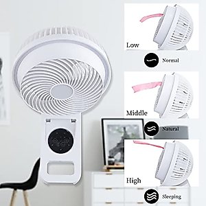 Heal Smart 7 inch Wall Mount Fan, 3 Speeds & 3 Modes, 15 Hours Timer, 60° Oscillating Circulating Fan, with Remote Control, Air Circulation Fan for Indoor Use, White