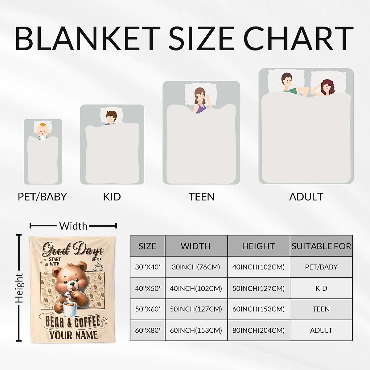 Customized Bear Blanket for Teens - Soft Warm Coffee Throw Blanket with Name - 50" x 60" Inches Blankets for Couch - Funny Throws Gift