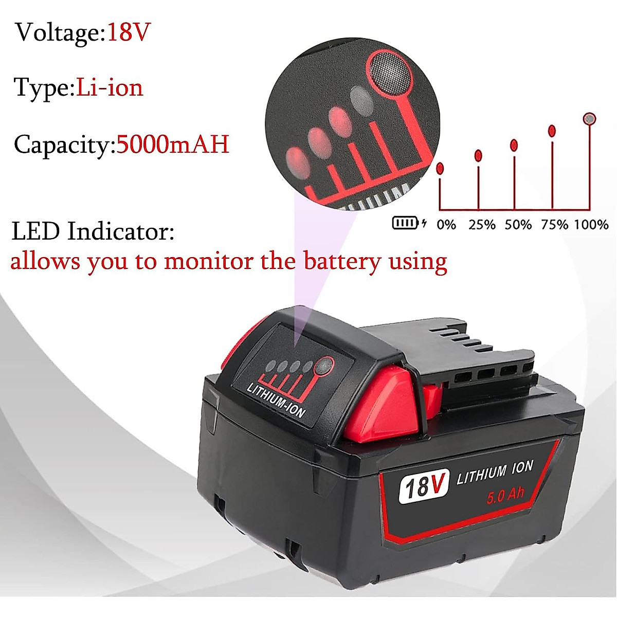 OYRMIL 18V Battery and Charger for Milwaukee M18 Battery with Milwaukee Battery Charger, Capacity Output 5.0Ah
