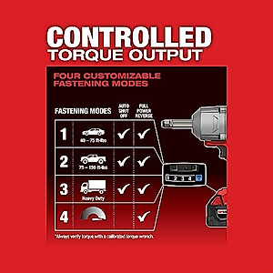M18 FUEL 1/2 in. Extended Anvil Controlled Torque Impact Wrench with ONE-KEY