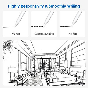Stylus Pen for iPad 9th&10th Generation, Active Apple Pencil 1st / 2nd Generation for iPad 2018-2022, iPad Pencil Apple Pen for iPad Mini 6th, iPad Pro 11/12.9inch, iPad Air 3/4/5, iPad 6/7/8th, White