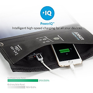 Anker Solix PS30 Solar Panel, 30W Foldable Portable Solar Charger, IP65 Water and Dust Resistance, Ultra-Fast Charging, Charges 2 Devices at Once, for Camping, Hiking, and Outdoor Activities.