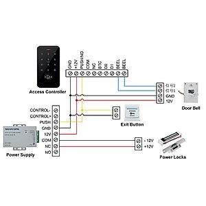 LEXI 3000 Users Complete Set Waterproof Touch Panel RFID Keypad 125KHz Access Controller with Upgraded Electric Magnetic Lock and Power Supply, Complete Set for Door Entry Access Control