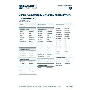 12V Magnitude Magnetic Dimmable LED Driver Transformer Hardwired Under Cabinet Lighting 100 Watt - Inspired LED
