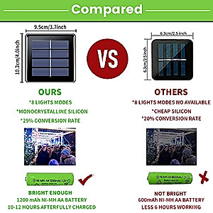 Solar String Lights, Amzxart 72ft 200 LED Solar Powered String Lights, 8 Modes Waterproof Solar Lights Outdoor for Garden, Patio, Party, Trees, Homes Decor (Cool White)