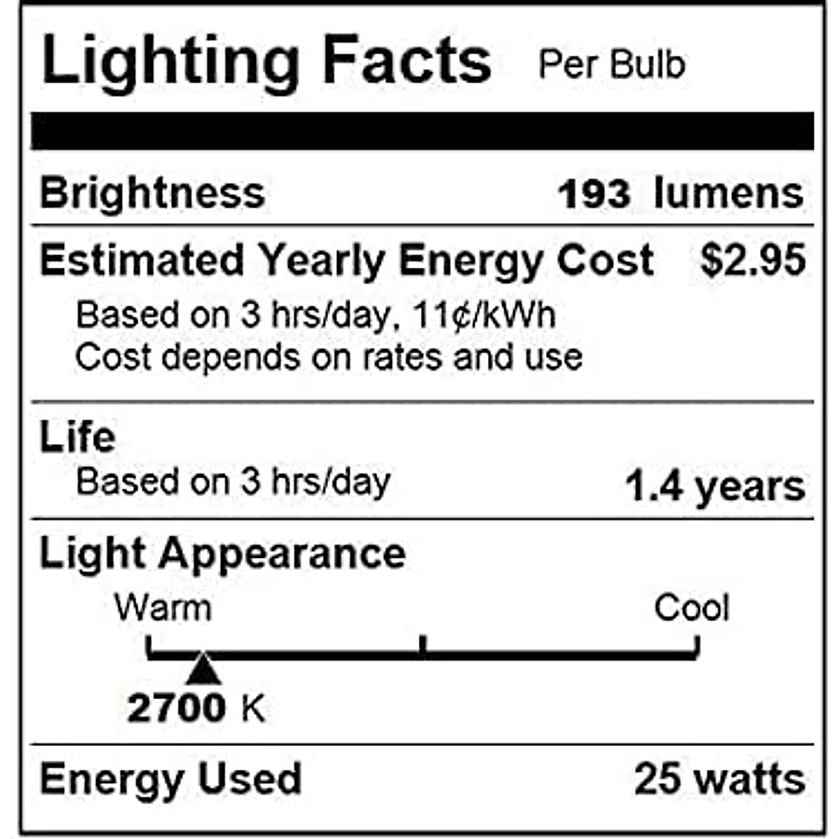 BULBMASTER Blunt Tip Decorative Candle Light Bulbs CTC Chandelier Bulbs Torpedo Tip Incandescent Light Bulbs, E12 Candelabra Light Bulb Base, Soft White, Pack of 12 (25W-TORPEDO-12PK)