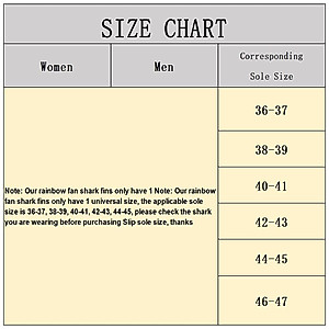 Zureto One Pairs Shark Slides Fins, Cloud Shark Slippers Replacement Top Fins DIY Accessories (Yellow)