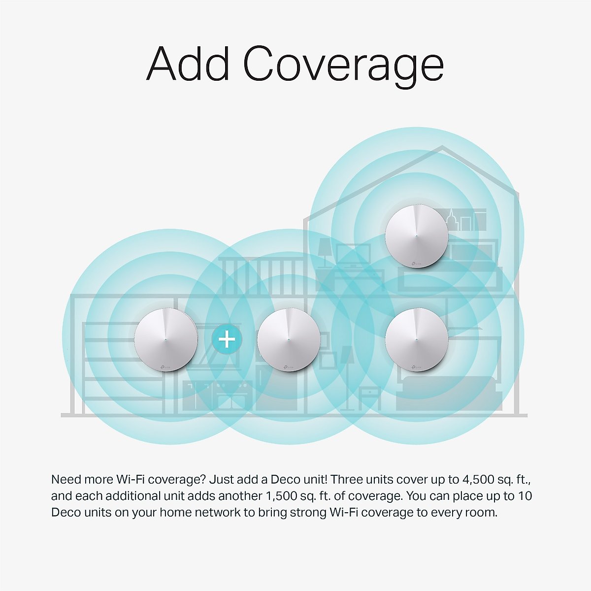 TP-LINK (Deco M5) Whole-Home Mesh Wi-Fi System, Single Unit, Dual Band AC1300, USB Type-C, 2 x LAN