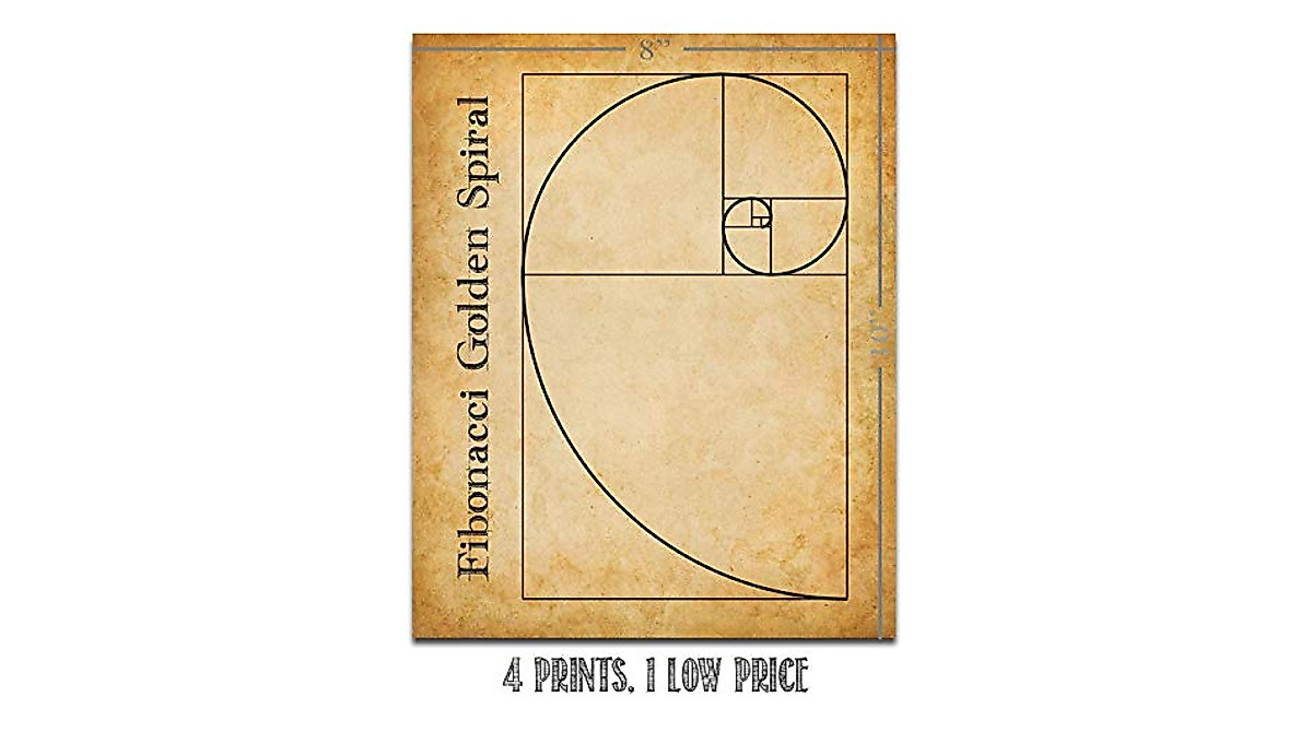 Math Art Prints: Spiral & Theorem Set for Decor