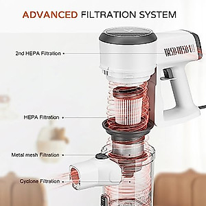 Girnoor Vacuum Cleaner, 600W Powerful 20KPA Suction Corded Stick Vacuum Cleaner with LED Floor Head, Self-Standing &Multi-Tool, Lightweight Handheld Vacuum for Hardwood Pet Hair G165