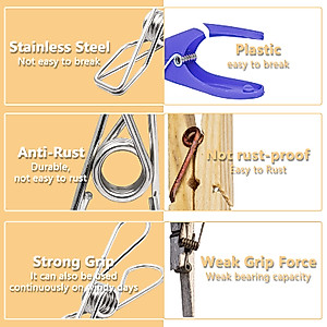 Rierdge Stainless Steel Wire Clothespins Laundry Chip, 3.3" Multi-Purpose Durable Heavy Duty Long-Lasting Strong-Grip Metal Clothesline Clips for Kitchen Bathroom Office, 16 Pack