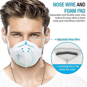 FANGTIAN N95 Mask NIOSH Certified Particulate Respirators Protective Face Mask (Pack of 10, Model FT-N040 / Approval Number TC-84A-7861), 10 Count (Pack of 1)