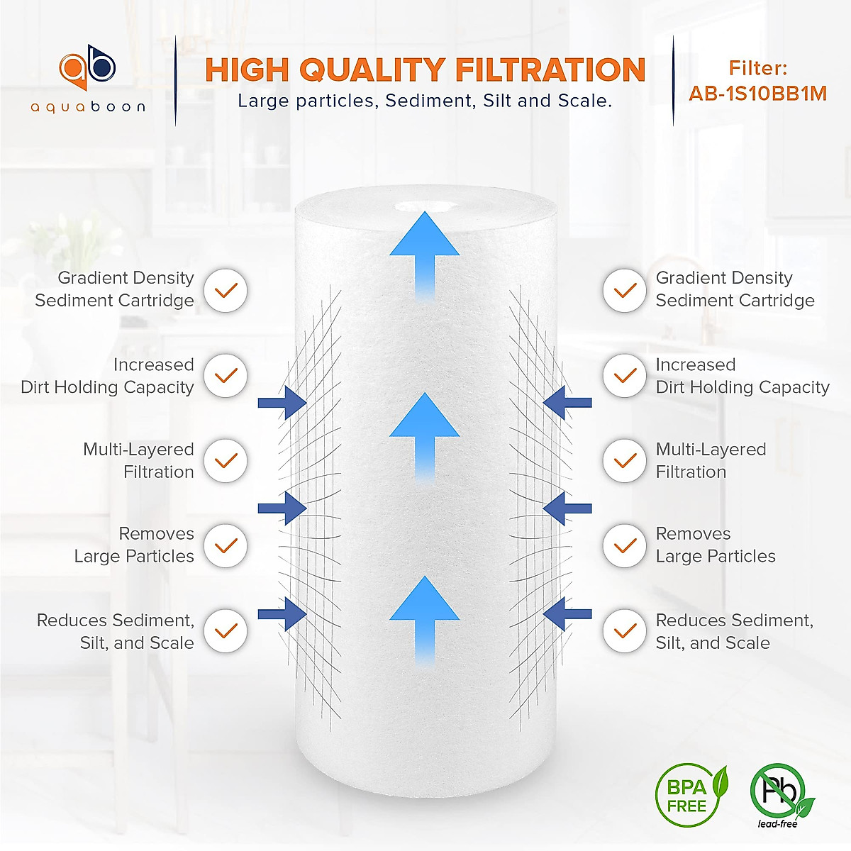 Aquaboon 8-Pack of 1 Micron 10" x 4.5" Sediment Water Filter Replacement Cartridge | Whole House Sediment Filtration | Compatible with W15-PR, HD-950, WFHD13001B, GXWH35F, GXWH30C