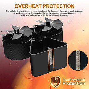 S USECRET Upgrade 12-Blade Fireplace Fan Heat Powered Wood Stove Fan for for Buddy Heater Wood/Log Burner, Better Efficient Heat Circulation, Increases 80% Warm Air