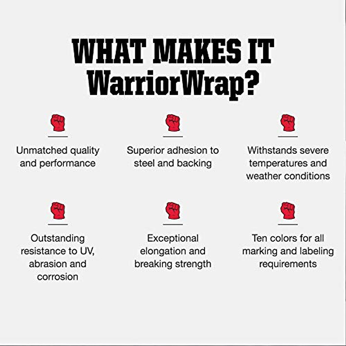 NSI WW-716-WT WarriorWrap General 7 mil Vinyl Electrical Tape, 3/4" Width, 60' Length, White