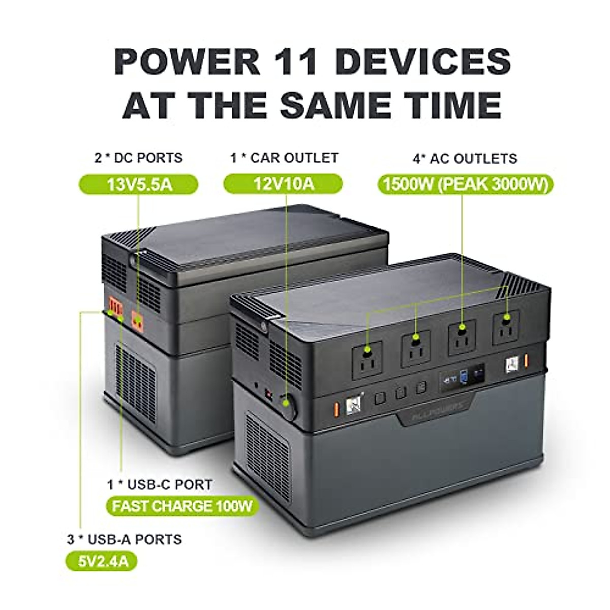 ALLPOWERS S1500 Solar Generator with Panels Included 1500W MPPT Portable Power Station with Foldable Solar Panel 200W, Solar Backup Power for RV Van House Outdoor Camping