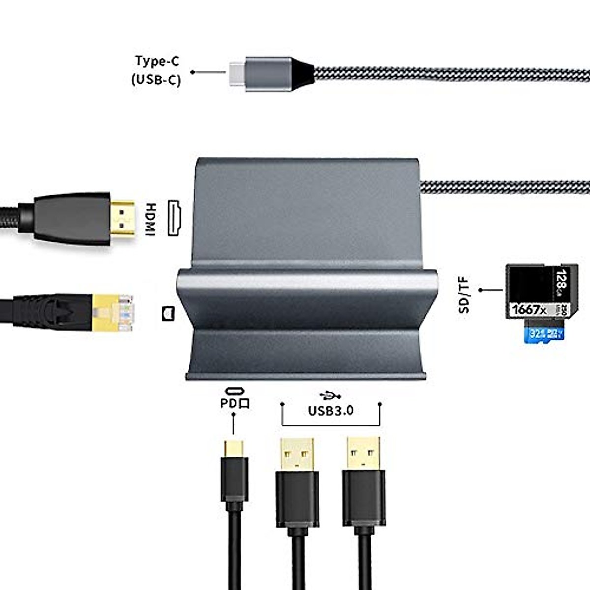WJCCY Type C HUB Docking Station USB-C to HDMI Dock Power Adapter Vertical Base with Bracket