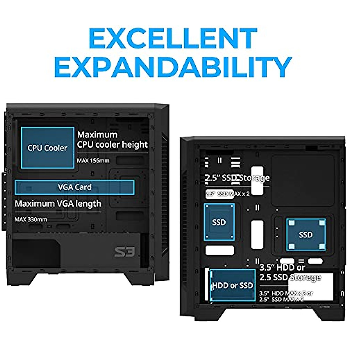 Zalman S3 TG ATX Mid-Tower PC Case, 3 x 120mm Fans Pre-Installed, Tinted Tempered Glass Side Panel, USB 3.0, Black