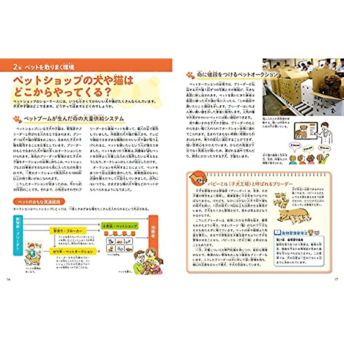 犬のいる暮らし 一生パートナーでいるために知っておきたいこと
