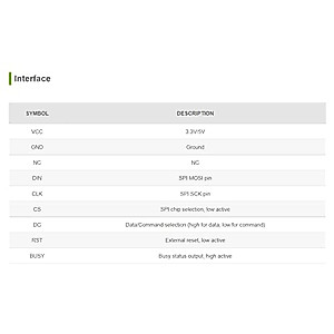 waveshare TOP1 2.13inch e-Paper Display HAT for Raspberry Pi Black/White Electronic Ink Display Screen 250x122 Resolution Supports Partial Refresh 3.3V/5V